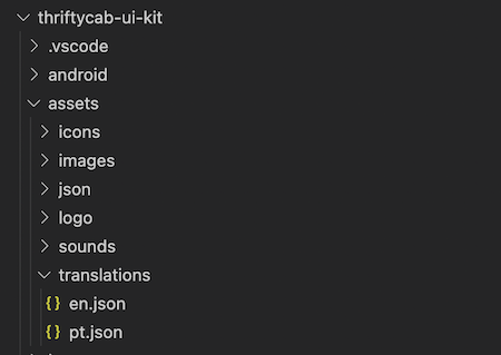 AskThrifty! Flutter UI Kit for Question and answer Platform - Documentation